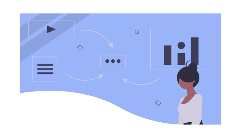 Moodle™ Video: 3 Quick and Easy Ways to Add Interactive Video into ...