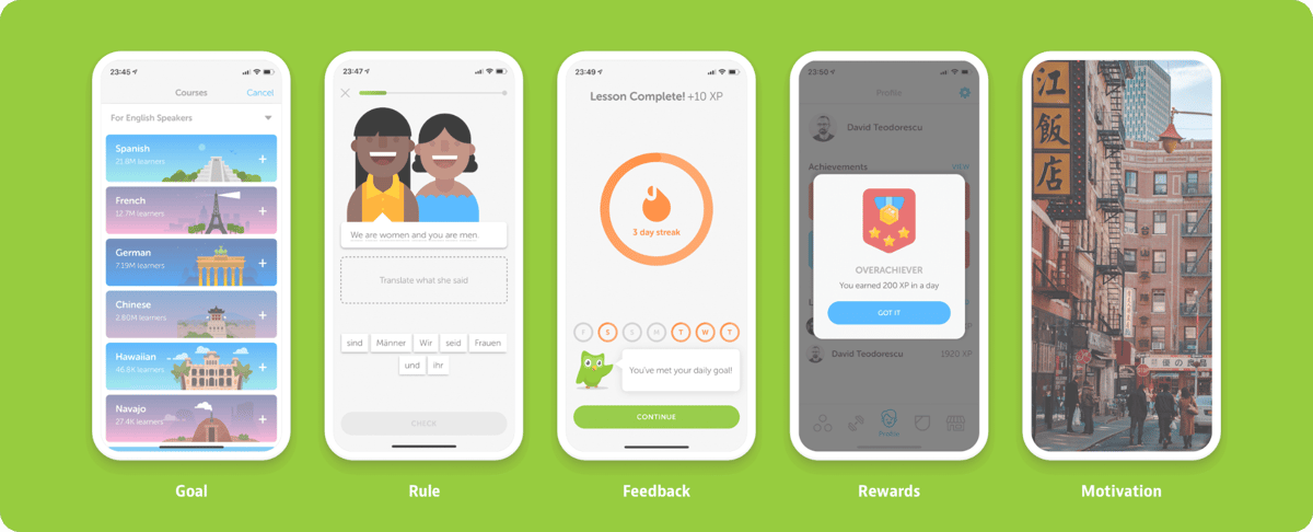 Gamification: How to Use Digital Badges to Hack Learner Motivation
