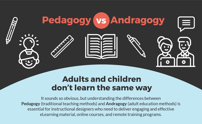 The Andragogy Secret: How To Use Adult Learning Theory To Drive L&D ...