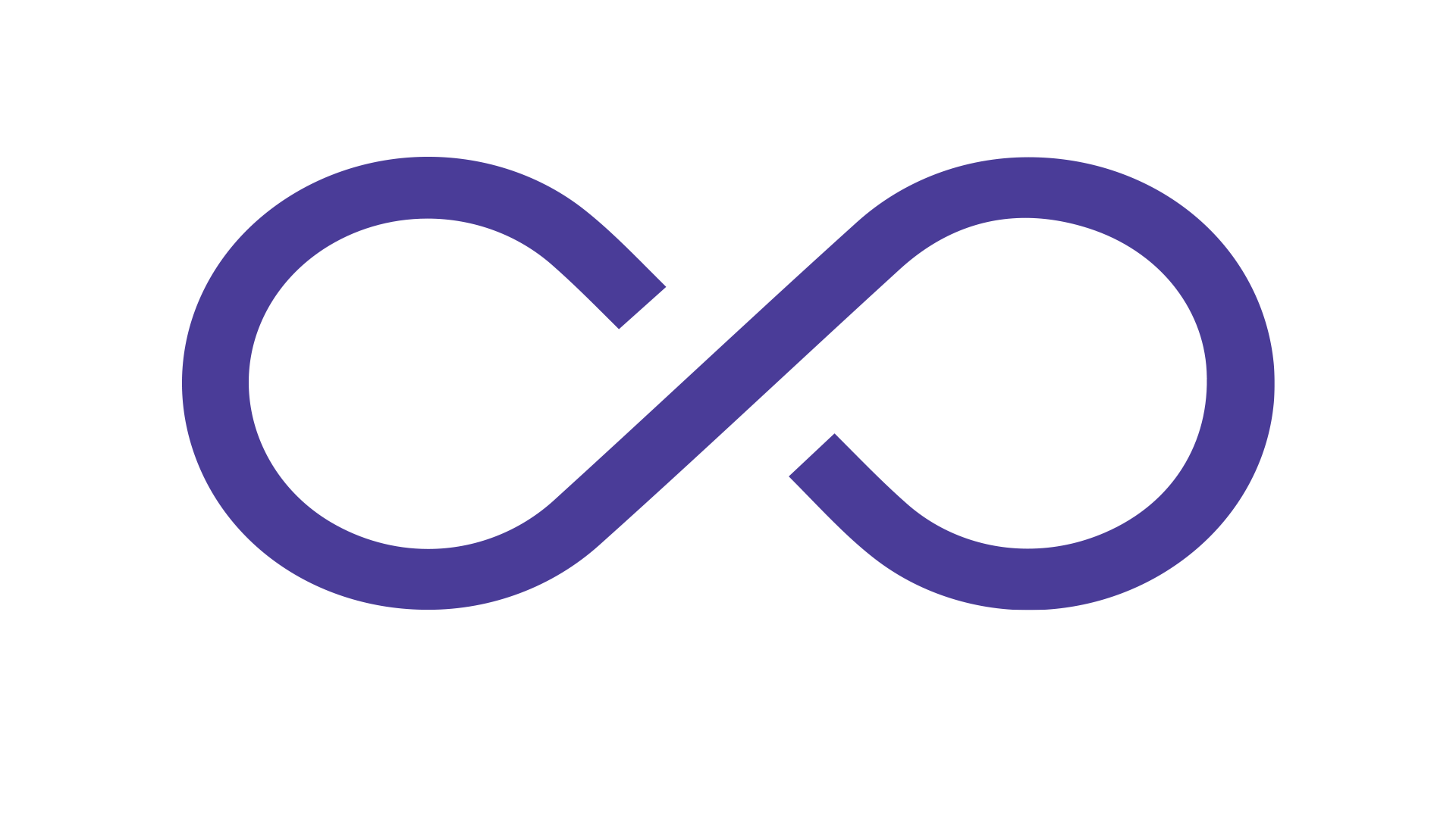 Learning Insights | Empower Educators & Learners | Zoola Analytics